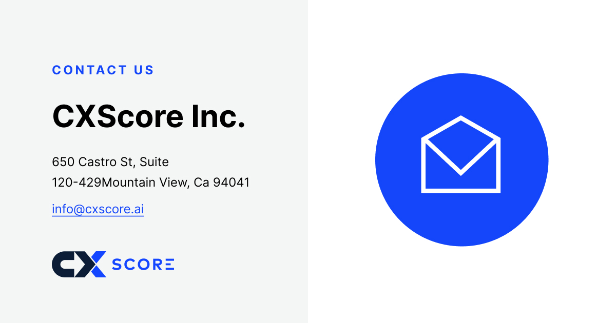 CX Score | Contact