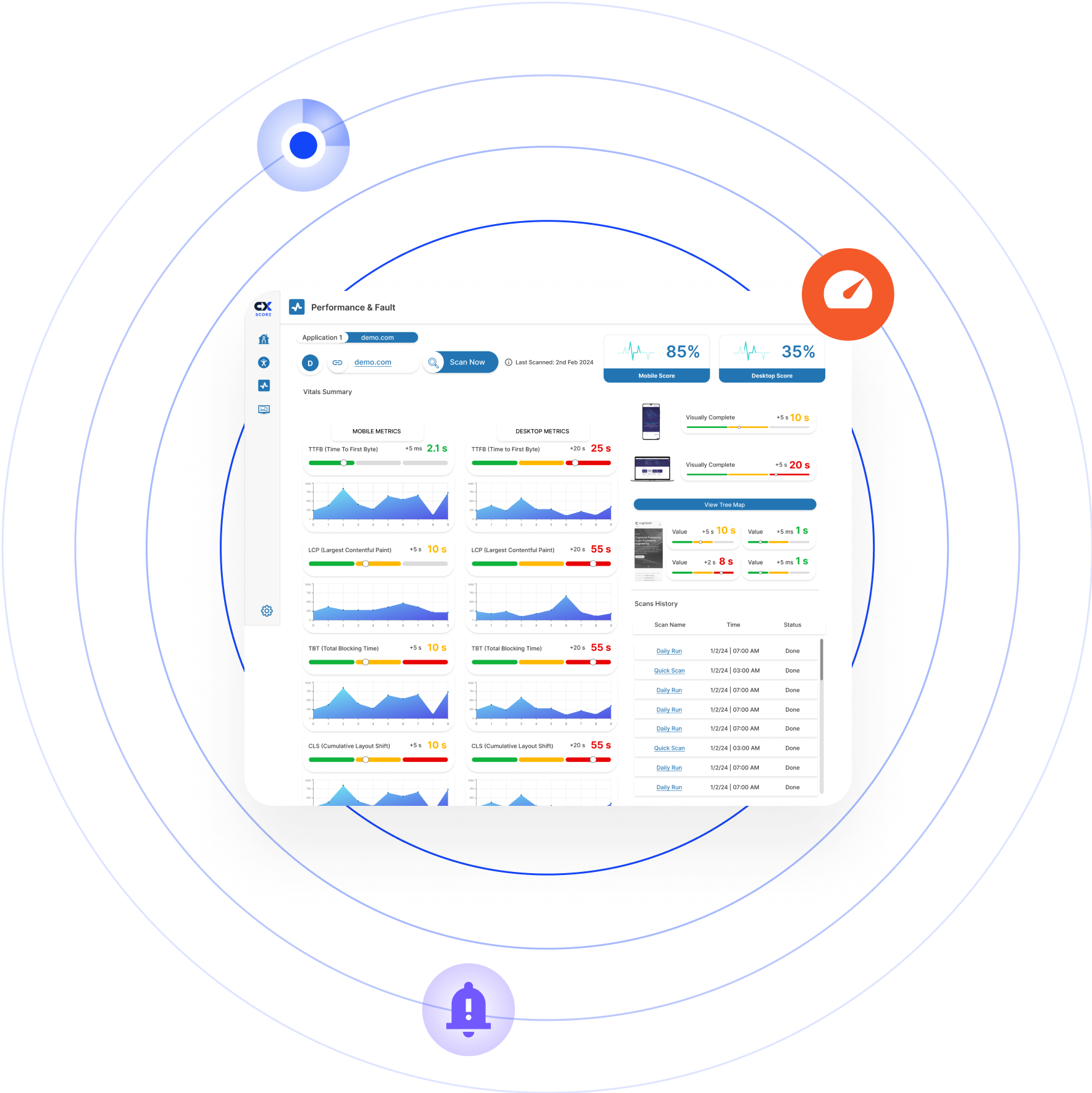 CX Score | AI-Powered CXOps for Modern Product Teams